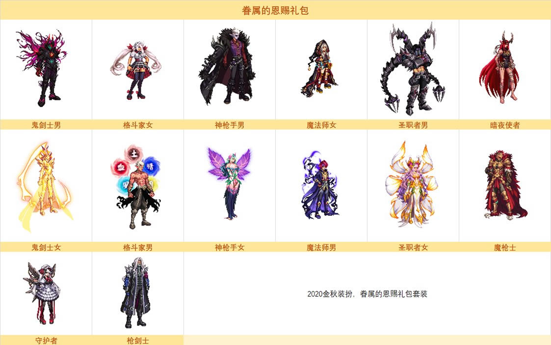 dnf2020金秋套装扮外观列表 2020国庆套外观介绍_三度网教程